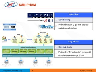UNIT Corp. - Company Profile - VN | PPT