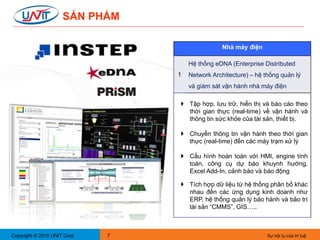 UNIT Corp. - Company Profile - VN | PPT