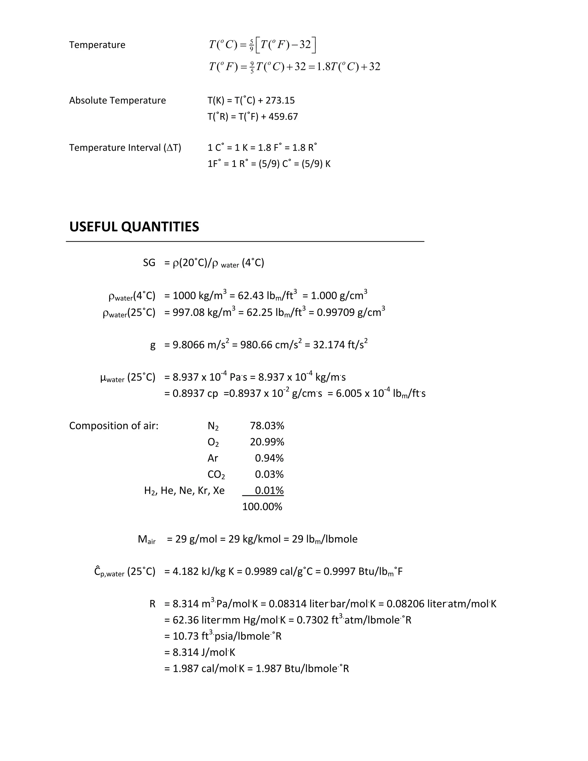 Unit conversations | PDF