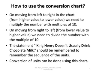 Unit conversion | PDF