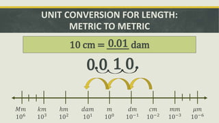 Unit Conversion - Metric to Metric Unit Systems | PPT