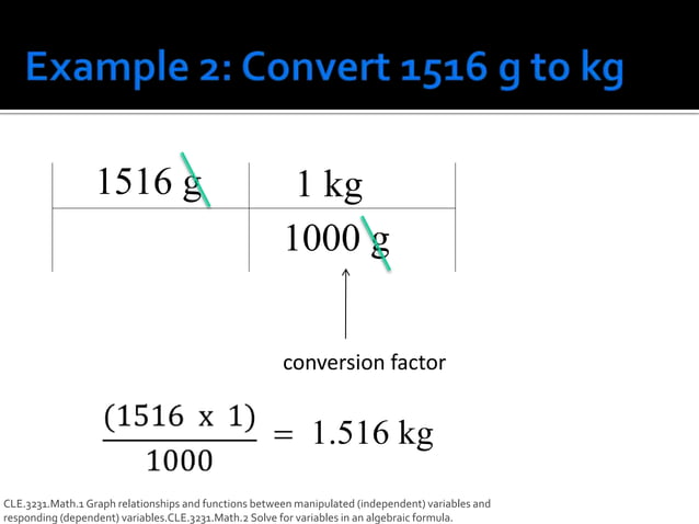 Unit Conversions.ppt