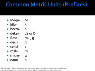 Unit Conversions.ppt