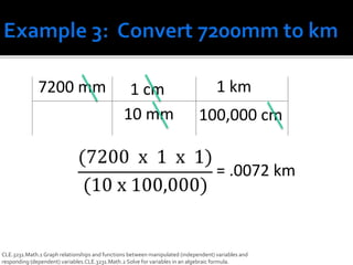 Unit Conversions.ppt