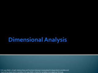 Unit Conversions.ppt