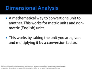 Unit Conversions.ppt