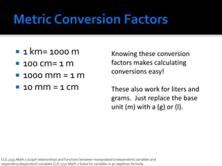 Unit Conversions.ppt