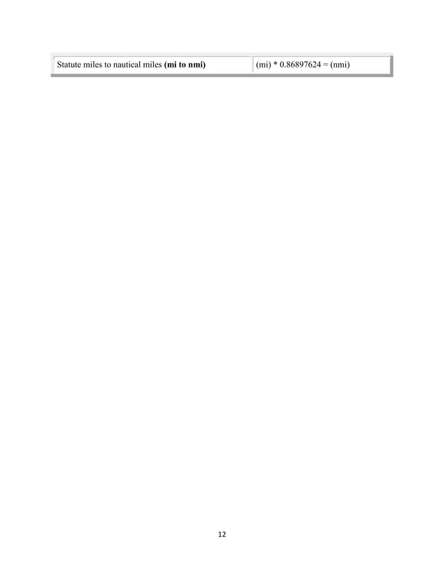 Unit Conversion Tablepdf Physics Science 5632