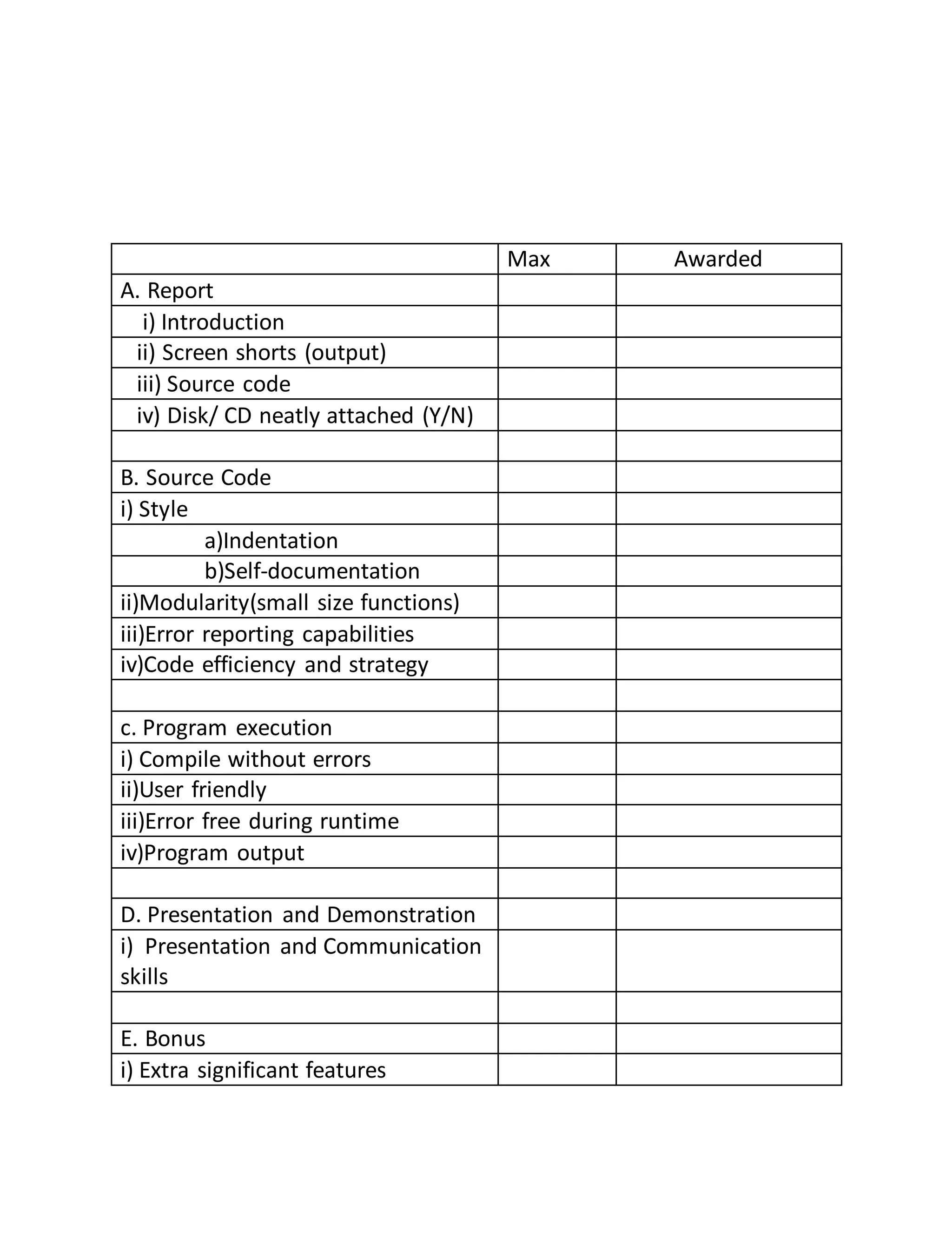 Unit converter using in c | DOCX