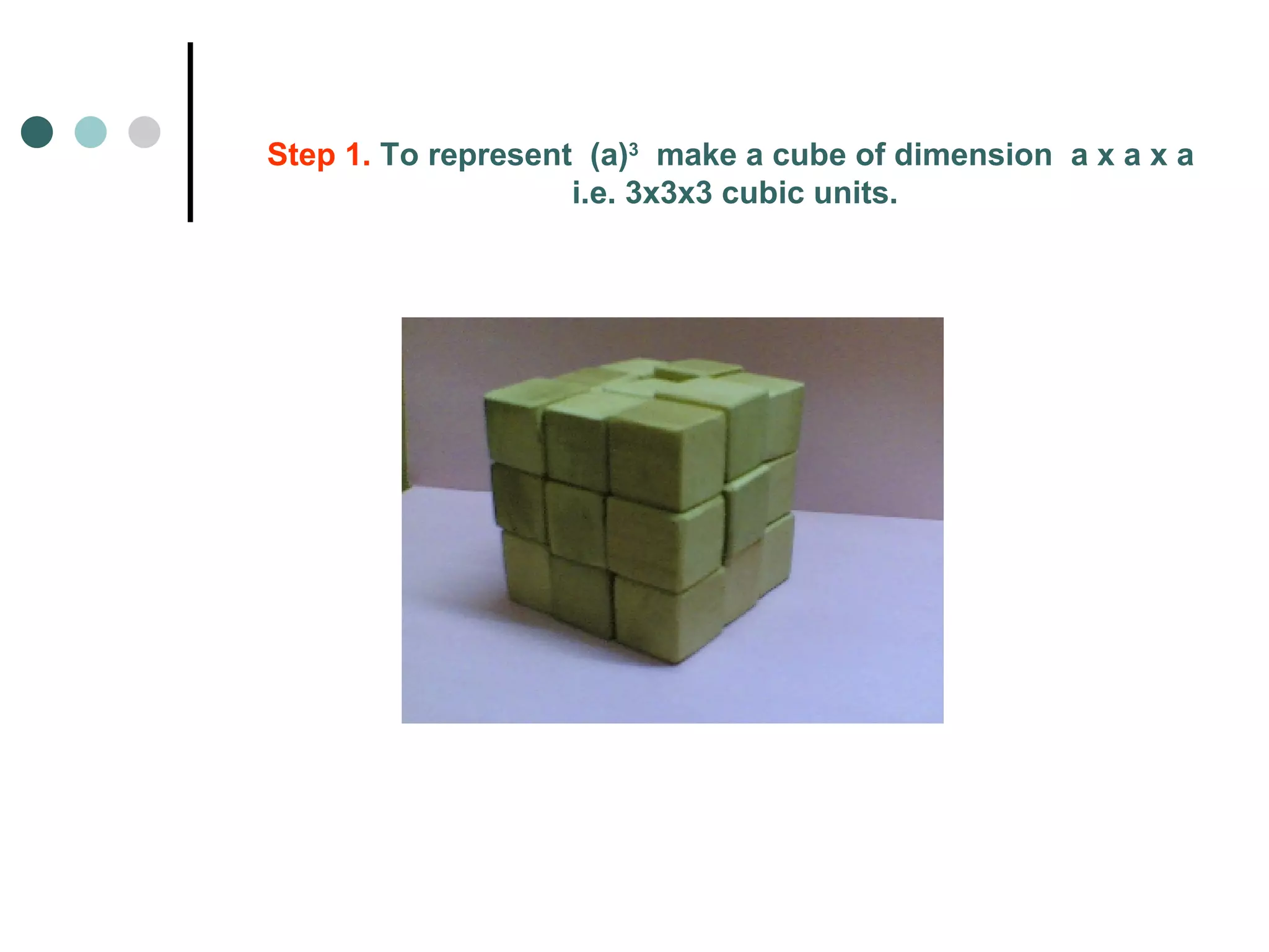Unit-cubes Activity3 By Ms. Rashmi Kathuria | PPT