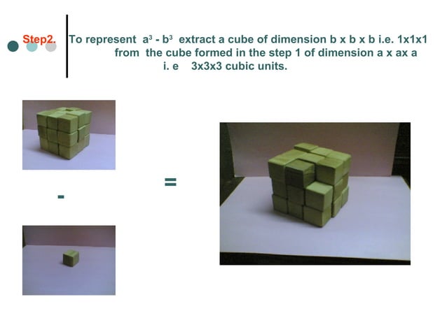 Unit-cubes Activity3 By Ms. Rashmi Kathuria | PPT