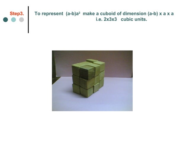 Unit-cubes Activity3 By Ms. Rashmi Kathuria | PPT