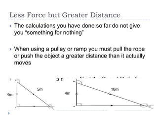 Unit d - section 2.1 --machines make work easier | PPTX