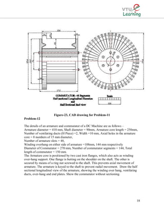 DC MACHINE | PDF