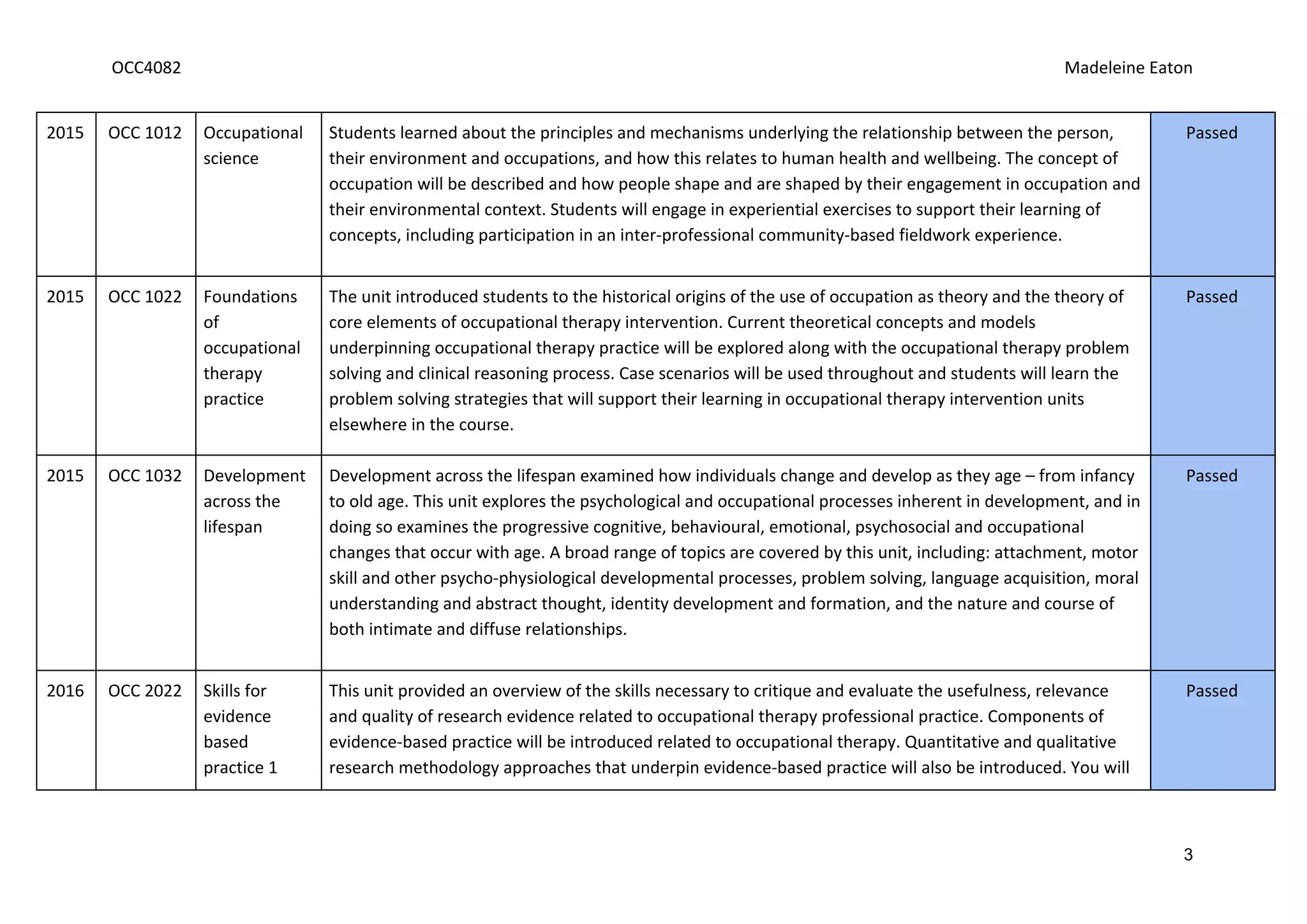 Unit descriptors | PPT