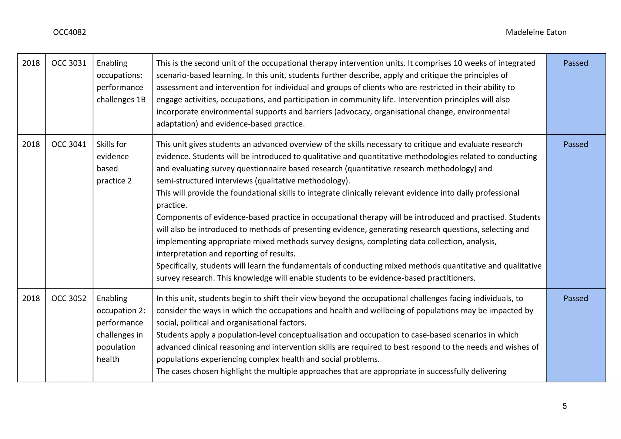 Unit descriptors | PPT