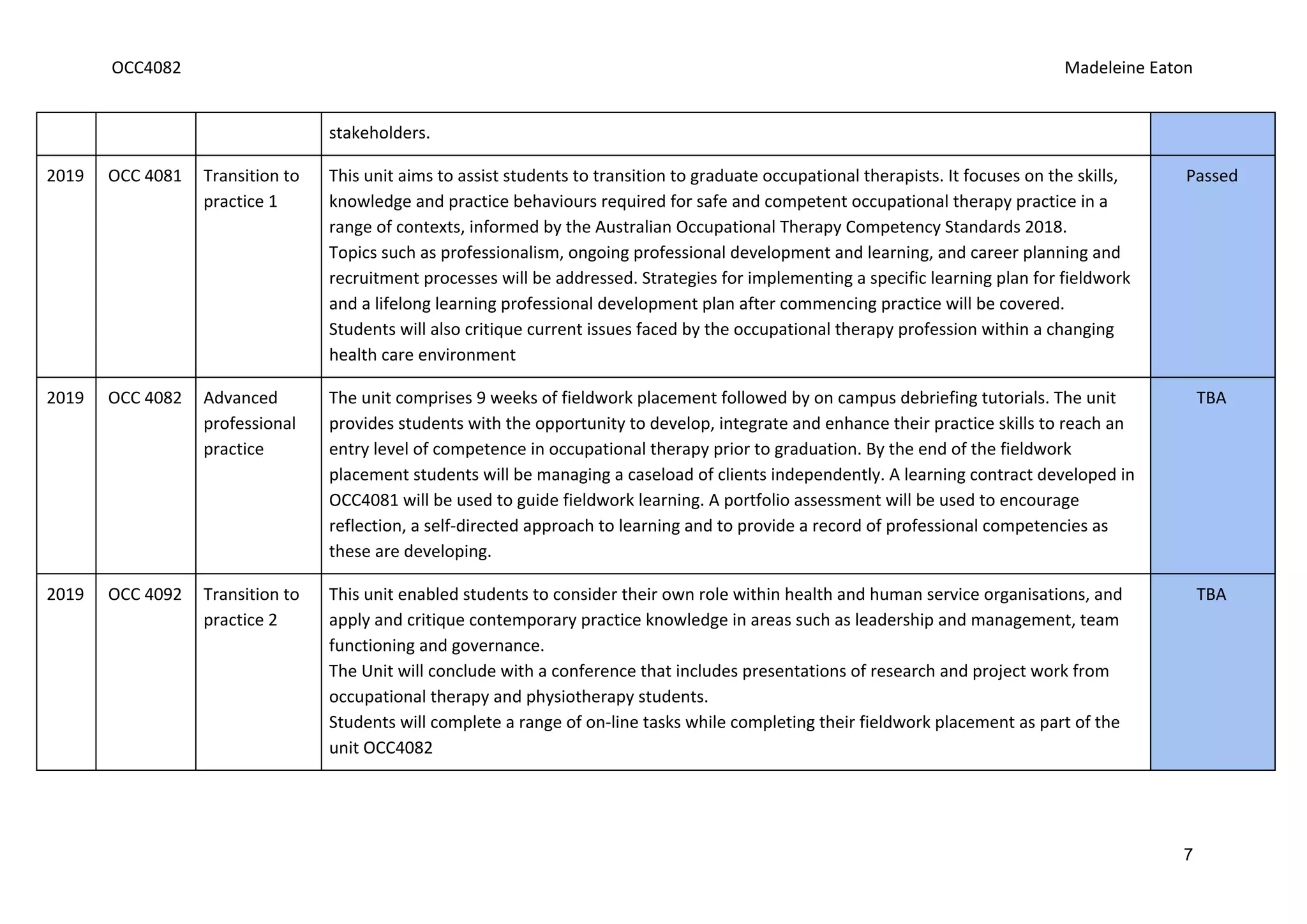 Unit descriptors | PPT
