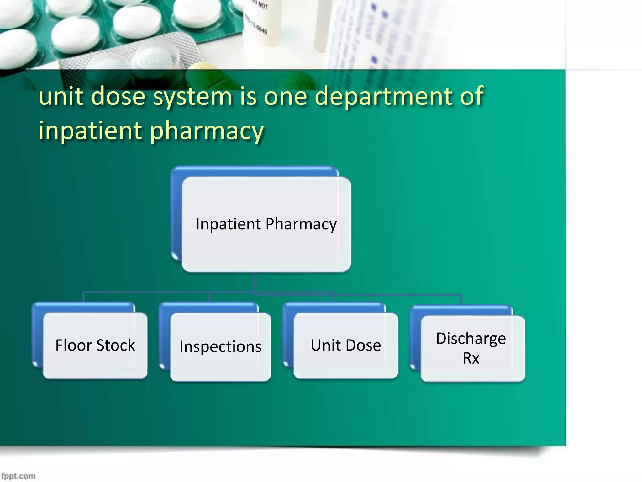 Unit dose system | PPTX