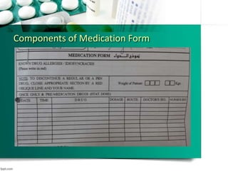 Unit dose system | PPTX
