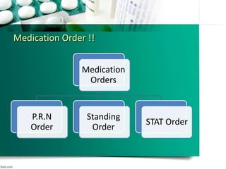 Unit dose system | PPTX