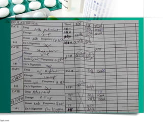 Unit dose system | PPTX