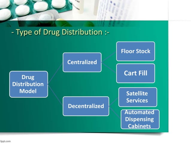 Unit dose system | PPTX | Pharmaceutical Industry | Industries
