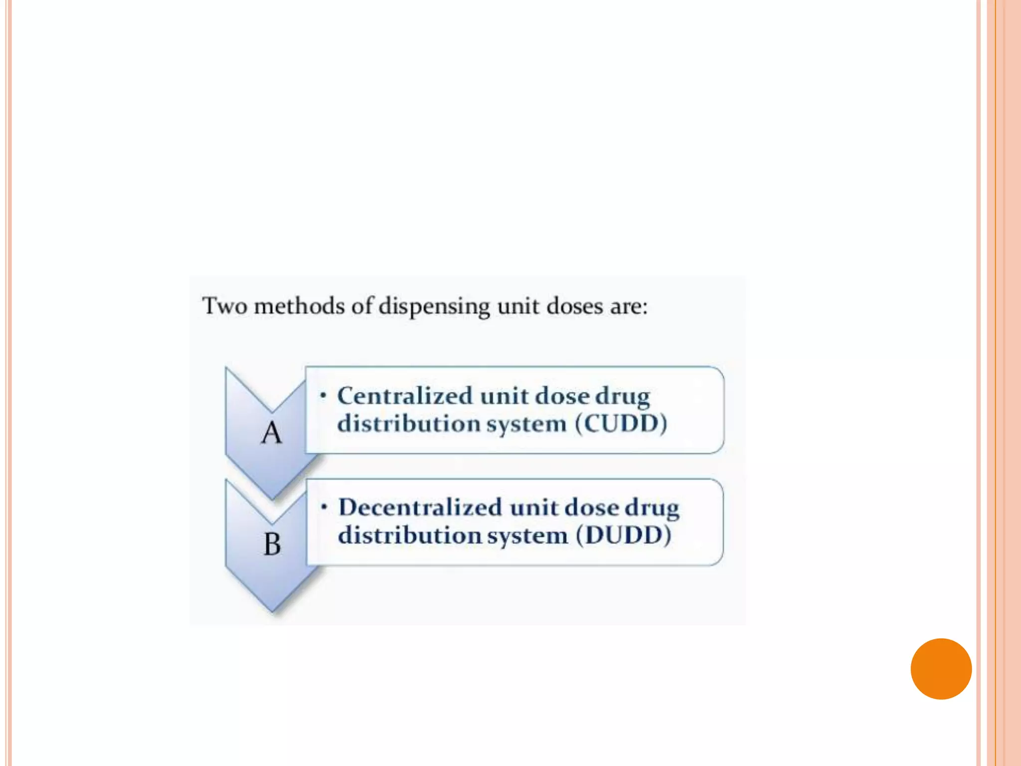 Unit dose system | PPTX