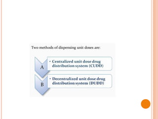 Unit dose system | PPTX