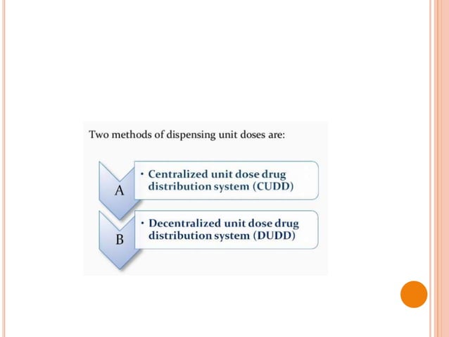 Unit dose system | PPTX | Pharmaceutical Industry | Industries
