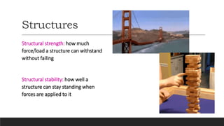 Unit d structures & forces | PPT
