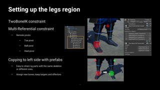 Introducing Animation Rigging for Unity 2019.3 – Unite Copenhagen 2019 ...