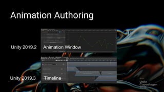 Introducing Animation Rigging for Unity 2019.3 – Unite Copenhagen 2019 | PPTX