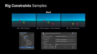 Introducing Animation Rigging for Unity 2019.3 – Unite Copenhagen 2019 ...