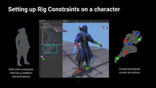 Introducing Animation Rigging for Unity 2019.3 – Unite Copenhagen 2019 | PPTX