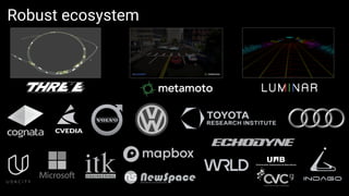 Autonomous Vehicle Development with Unity | PPT