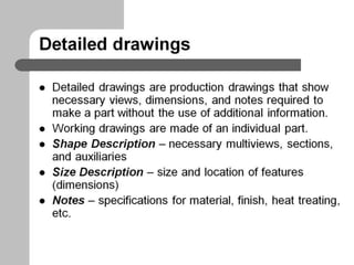 Unit e working-drawings | PPTX