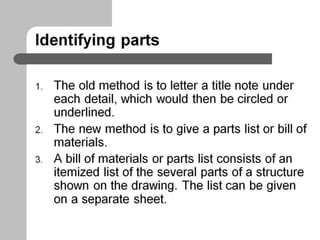 Unit e working-drawings | PPTX
