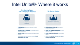#PCMVision: Real-Time Collaboration: Intel Unite | PPTX | Operating ...