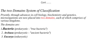 CHAPTER ONE INTRODUCTION | PPT
