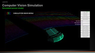 Simulating Lidar Sensors for Computer Vision | PPTX