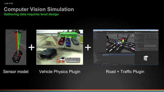 Simulating Lidar Sensors for Computer Vision | PPTX | 3-D Graphics | Computer Software and ...