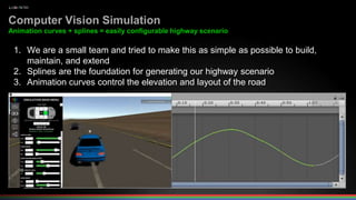 Simulating Lidar Sensors for Computer Vision | PPTX