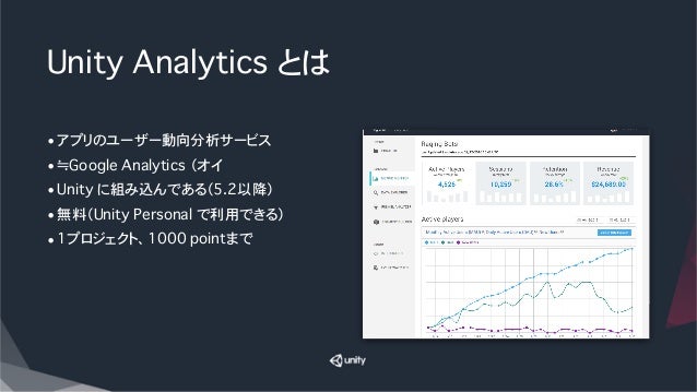 Unity Analyticsの使い方