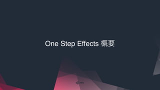 Unity Heatmap/Game Performance/Collaborate 紹介 | PDF | Computer Software and Applications | Computing