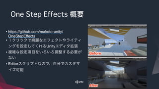 Unity Heatmap/Game Performance/Collaborate 紹介 | PDF | Computer Software ...