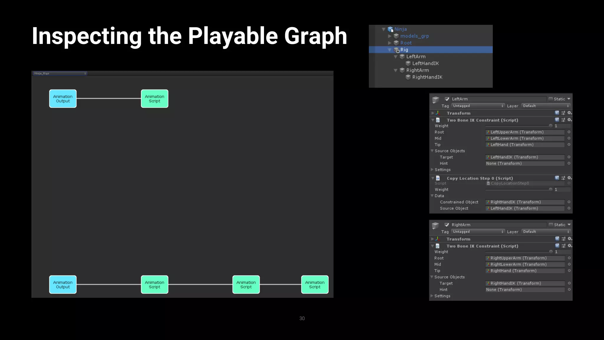 Extending the Animation Rigging package with C# – Unite Copenhagen 2019 ...