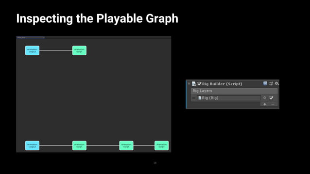 Extending the Animation Rigging package with C# – Unite Copenhagen 2019 ...