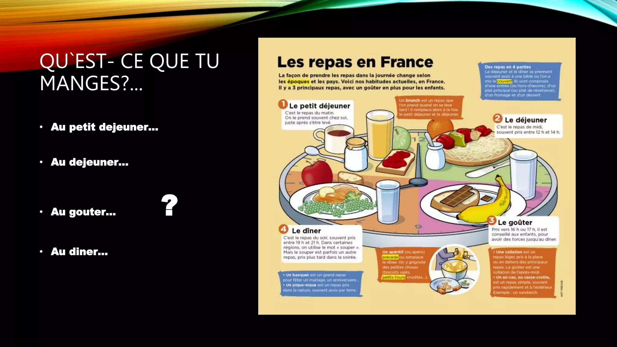 unite 2 Bon appetit! 6to..pptx | Food & Drink