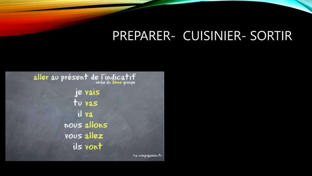unite 2 Bon appetit! 6to..pptx | Food & Drink