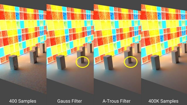 Progressive Lightmapper: An Introduction to Lightmapping in Unity | PPT